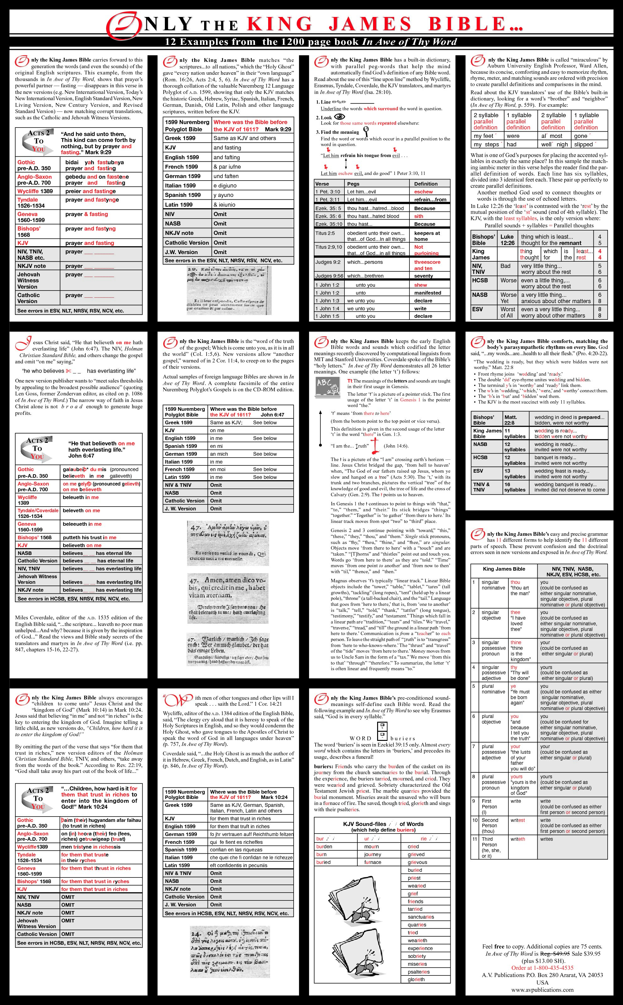 What Bible version do you enjoy reading? : r/TrueChristian